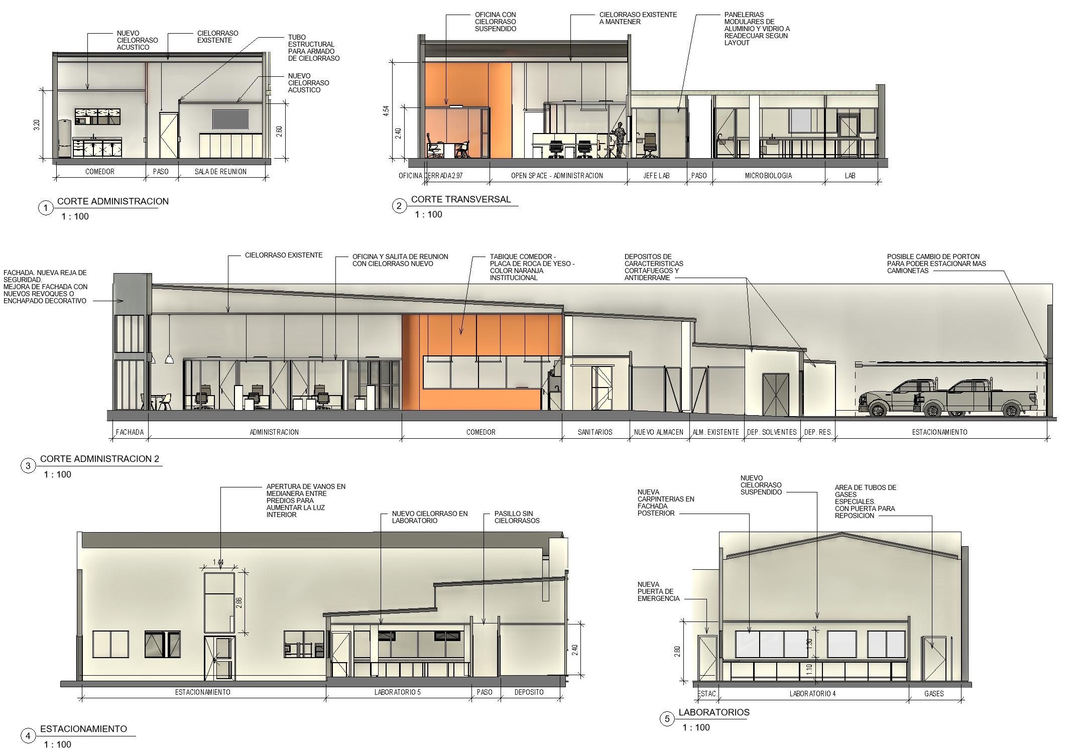 LABORATORIO SGS NEUQUEN – Area61